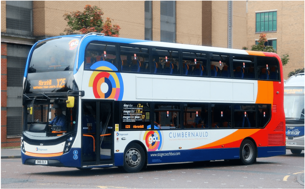 Lanternhouse Cinema - Lanternhouse